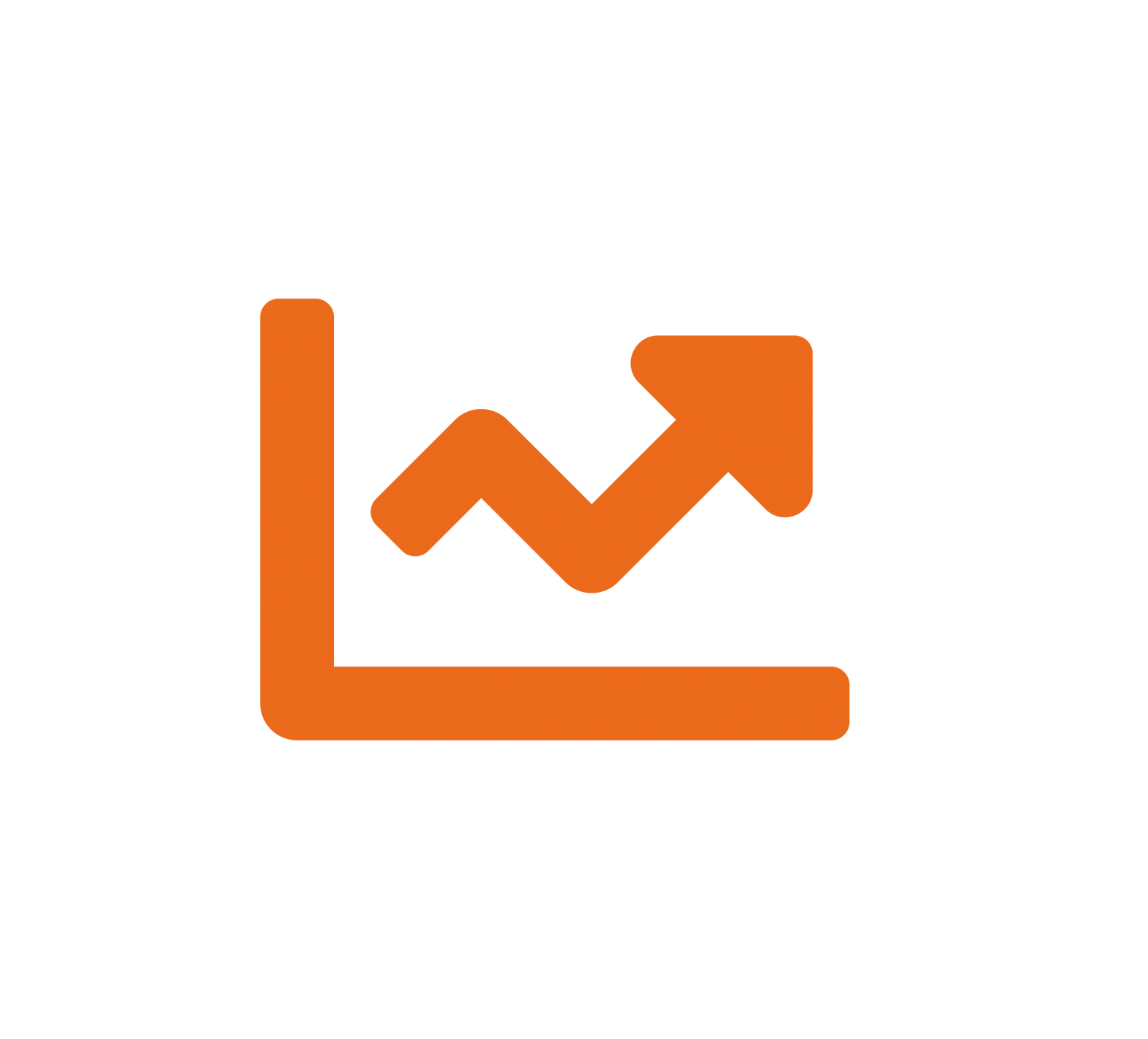 Change Management - change factory